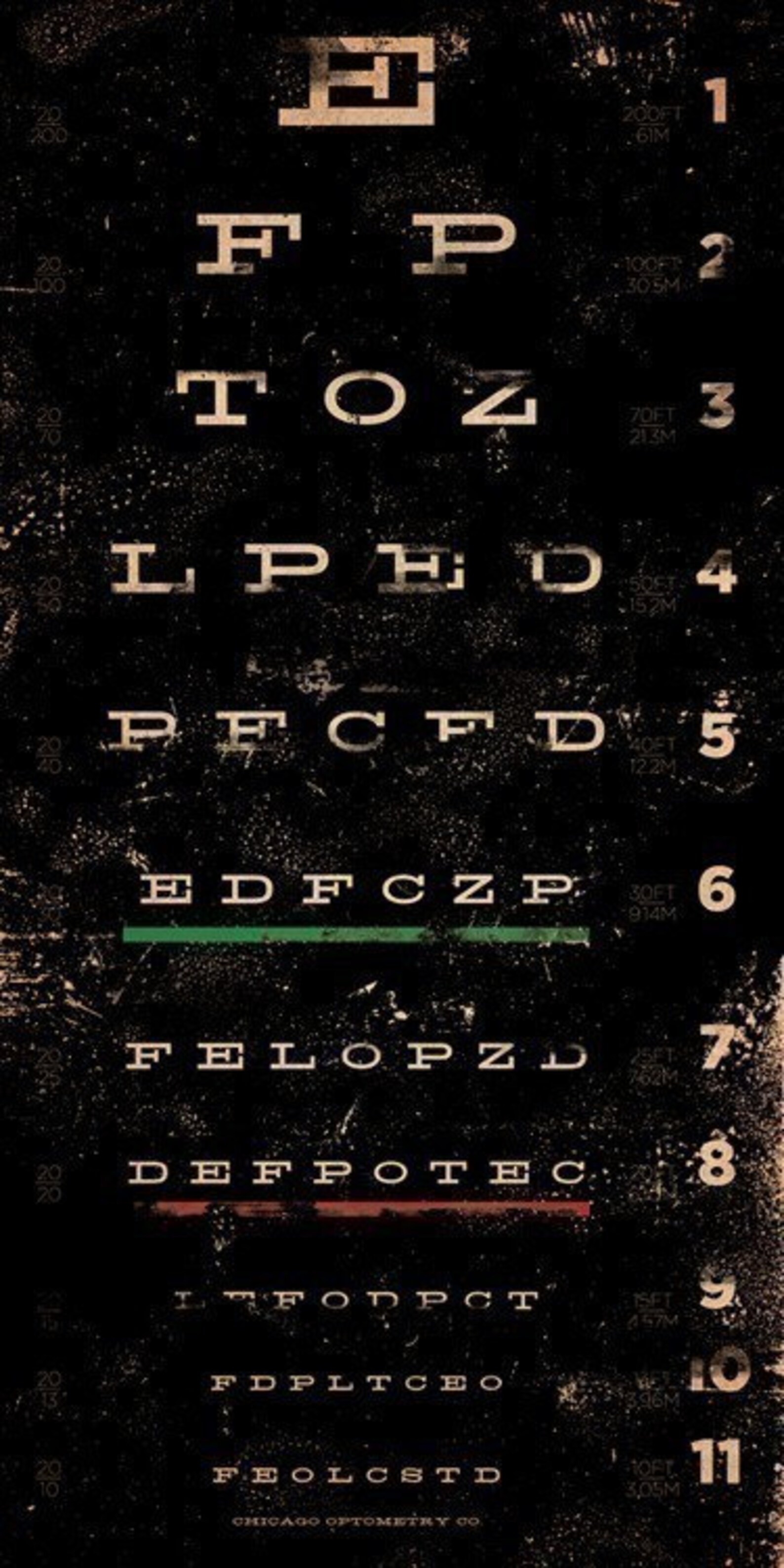 Eye Exam Chart Vintage Style Typography Art on Gallery Wrapped - Etsy