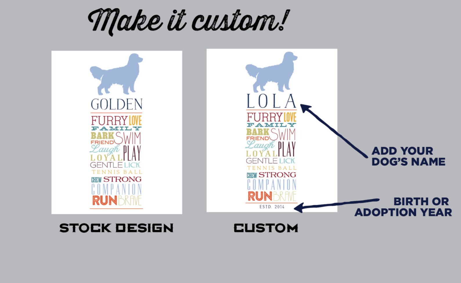 Dog Traits Typography Graphic Word Artwork Giclee Signed - Etsy