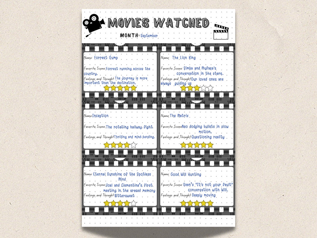 Movies Watched Monthly Printable Bullet Journal, A5 Journal Page, Movie ...