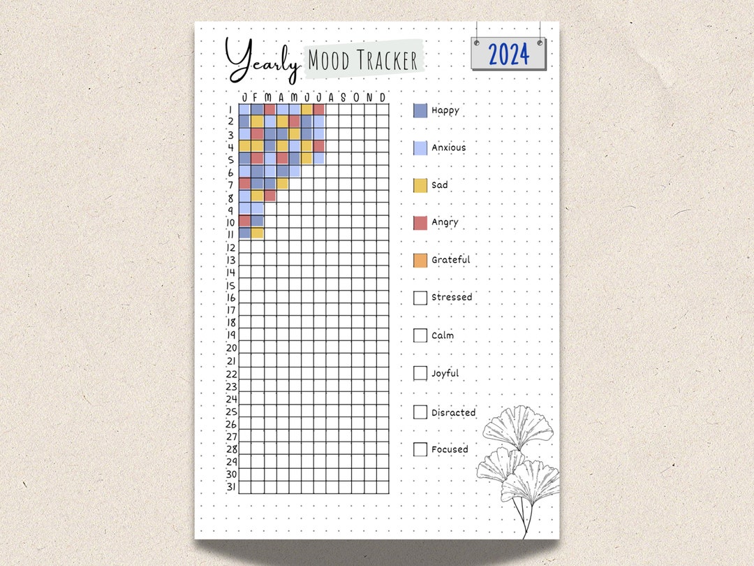 Yearly Mood Tracker Printable Journal, A5 Journal Page, Bipolar Daily ...