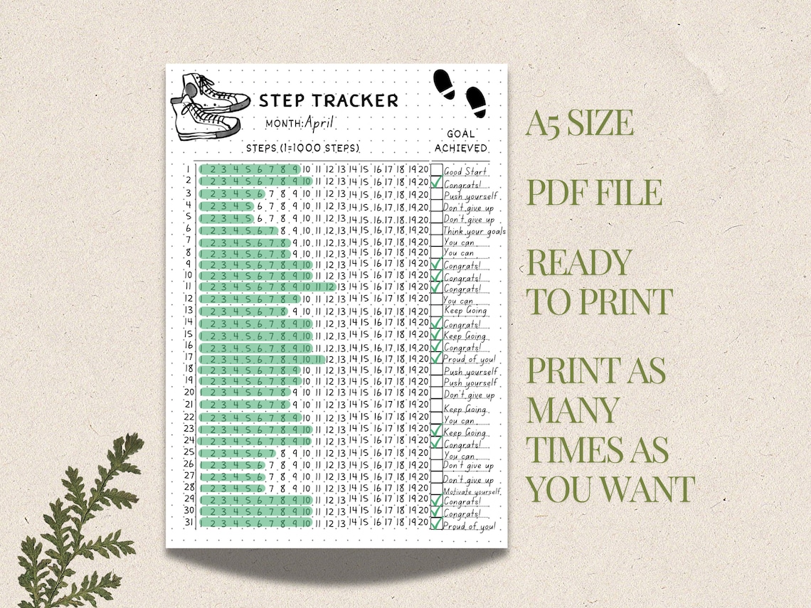 Walking Tracker Printable A5 Journal Page, Daily Step Counter, Step ...