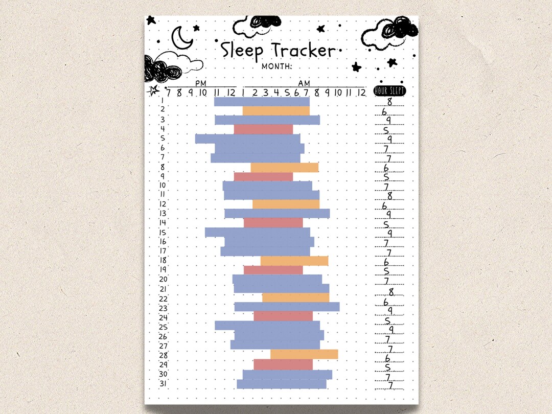 Sleep Tracker Printable Monthly, A5 Journal Page, Bullet Journal ...