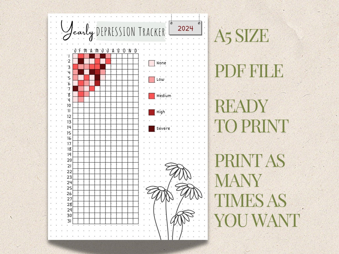 Depression Symptom Tracker Printable A5 Journal Page, Bullet Journal ...