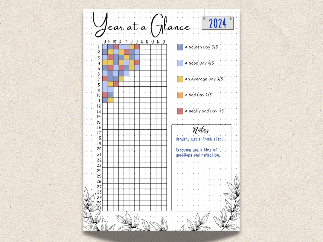 Year at a Glance Printable Tracker, A5 Journal Page, Rate My Day, Mood ...