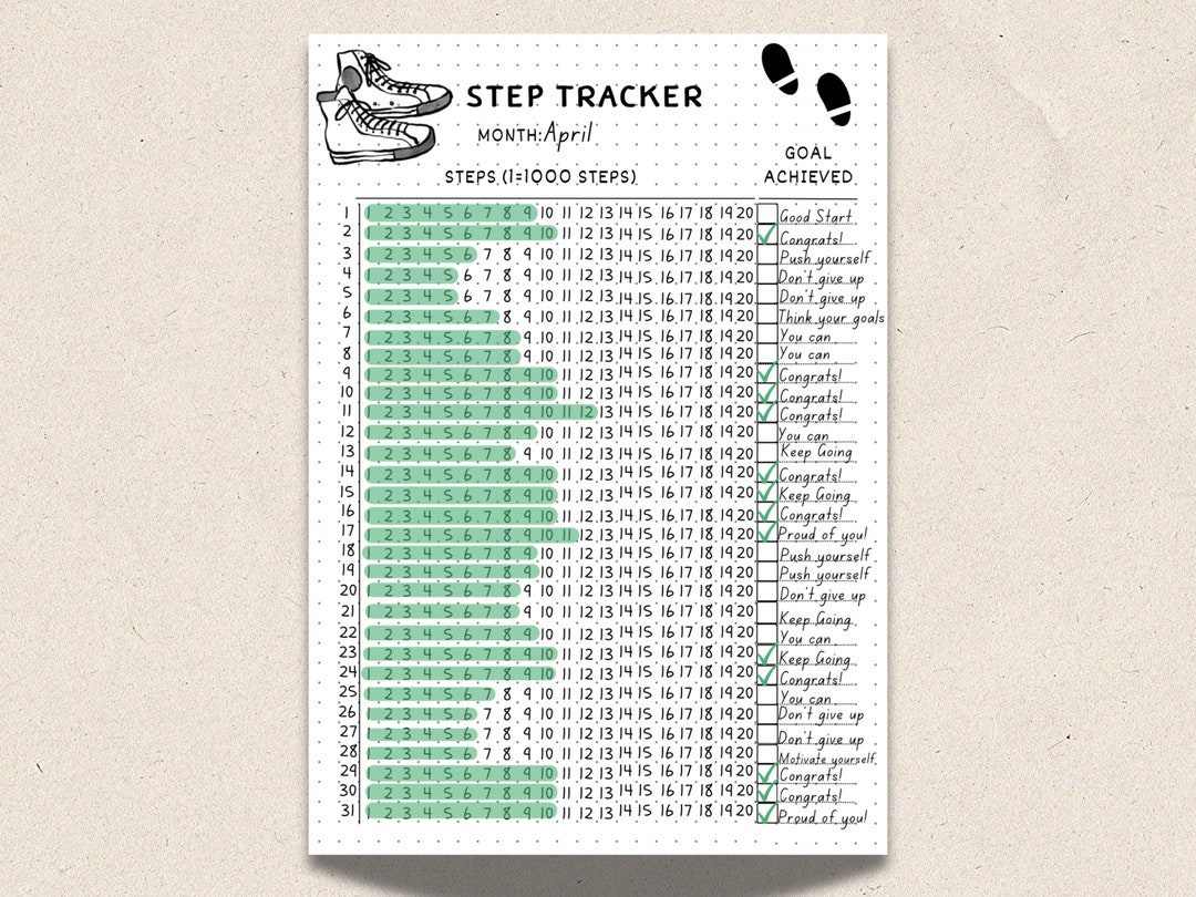 Walking Tracker Printable A5 Journal Page, Daily Step Counter, Step ...