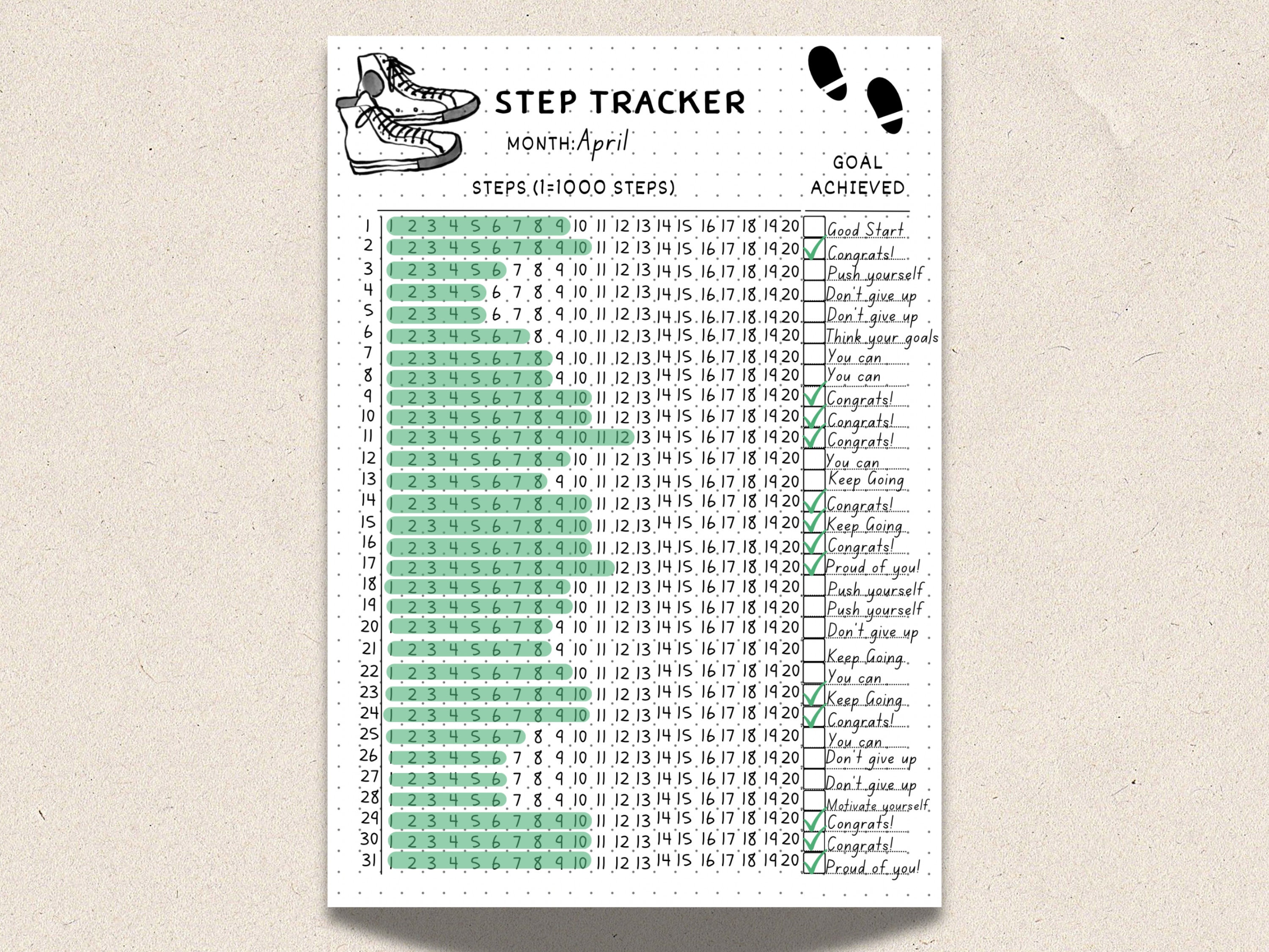 Walking Tracker Printable A5 Journal Page, Daily Step Counter, Step ...