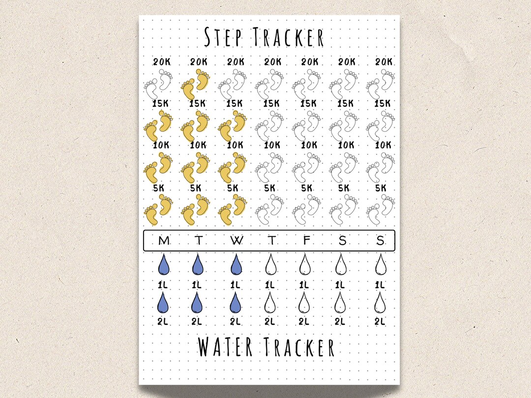 Weekly Step Tracker and Water Tracker Printable Checklist, A5 Journal ...