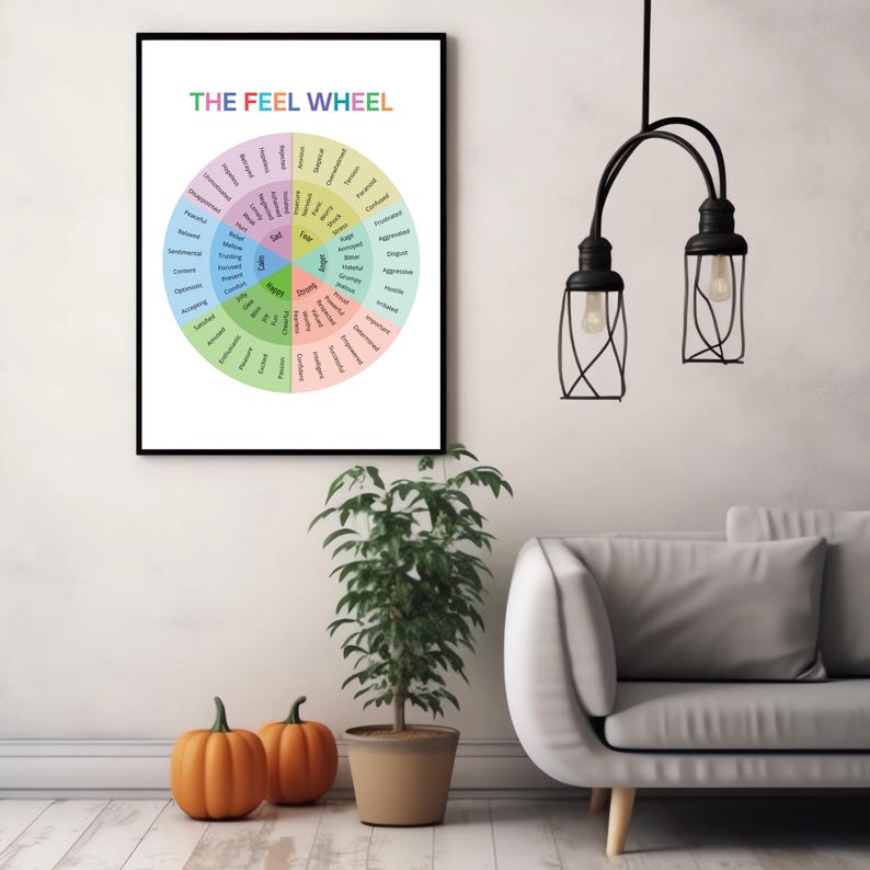 Feelings Wheel Chart, Feelings Wheel Therapy Poster, Emotions Wheel ...