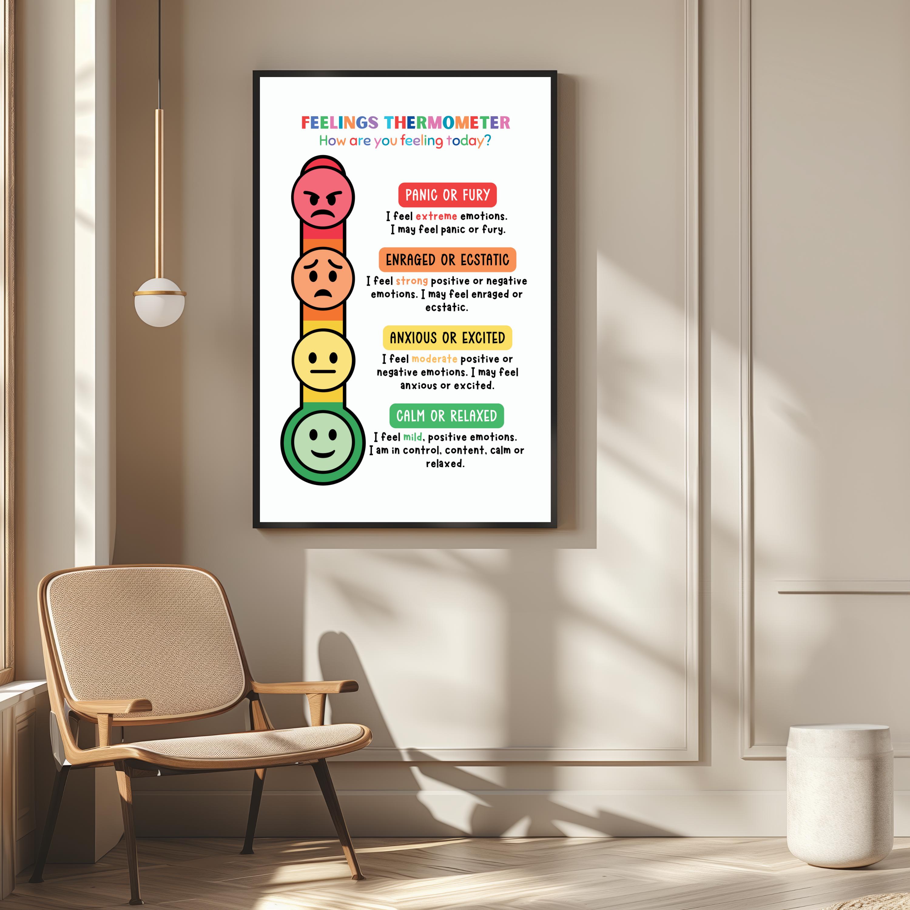 Feelings Thermometer Poster Chart, Feelings Poster, Calming Down Corner ...