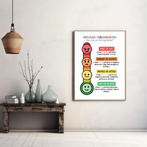 Feelings Thermometer Poster Chart, Feelings Poster, Calming Down Corner ...