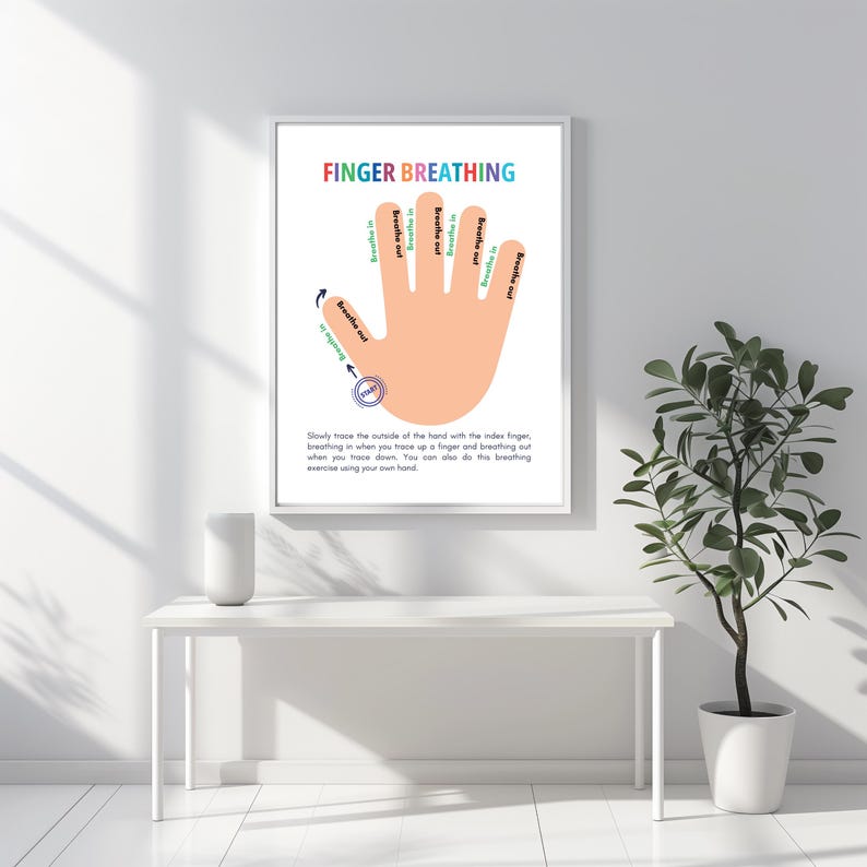 Five Finger Breathing Exercisehand Breathingmindfulness Breathing ...