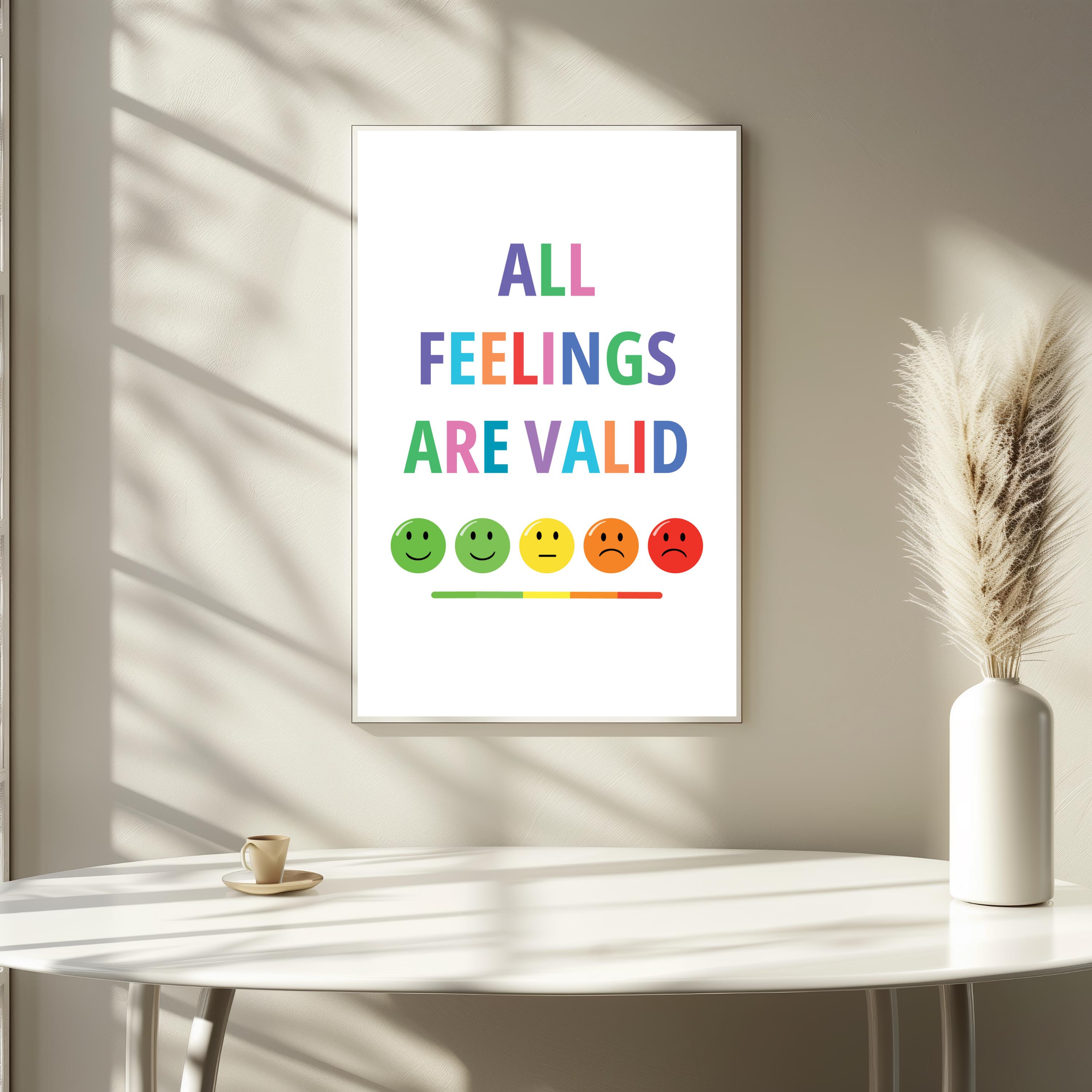 All Feelings Are Valid, Emotions Poster for Kid, Children’s Affirmation ...