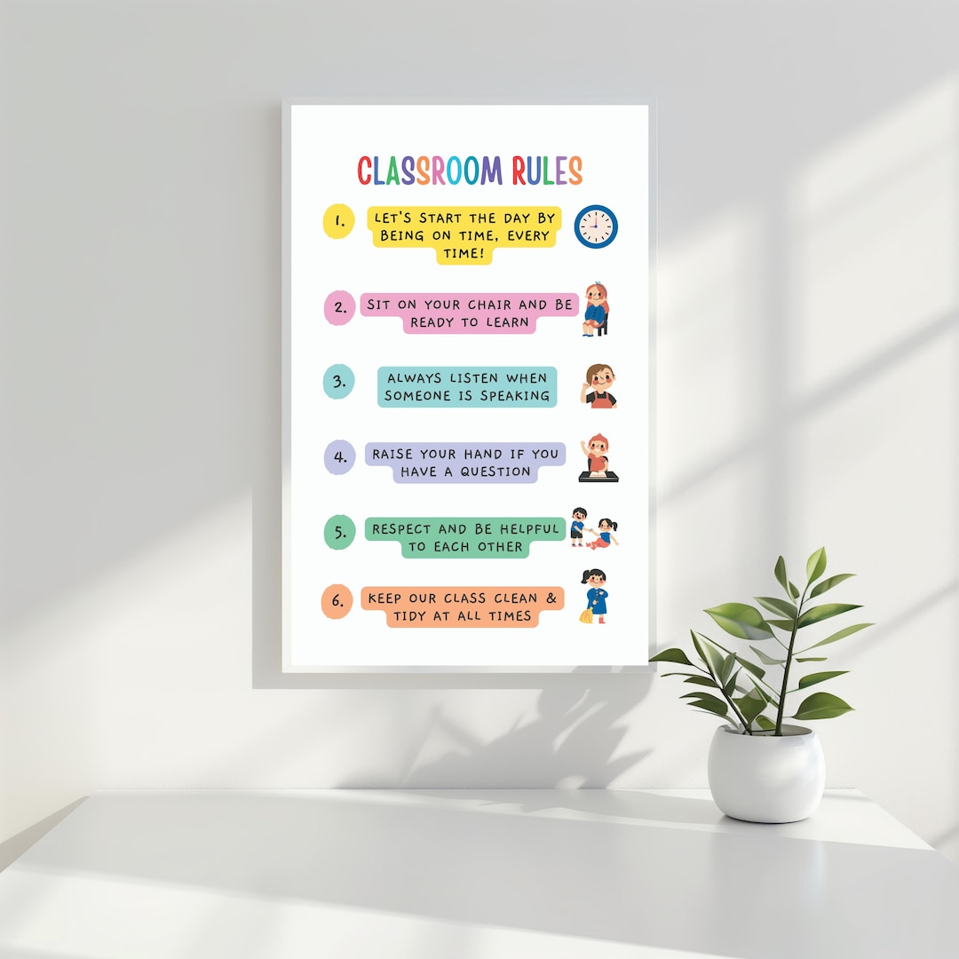Classroom Rules Poster Sign, Montessori Classroom Rules, Classroom ...