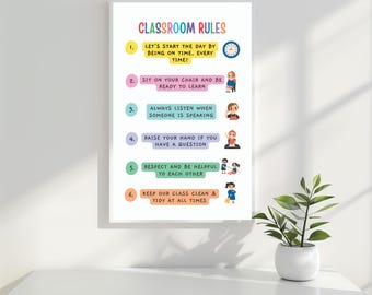 Classroom Expectations Poster - Etsy