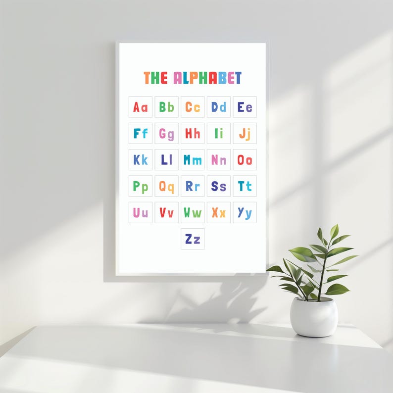 Alphabet Poster, Handwriting Chart, Alphabet Poster for Classroom Wall ...