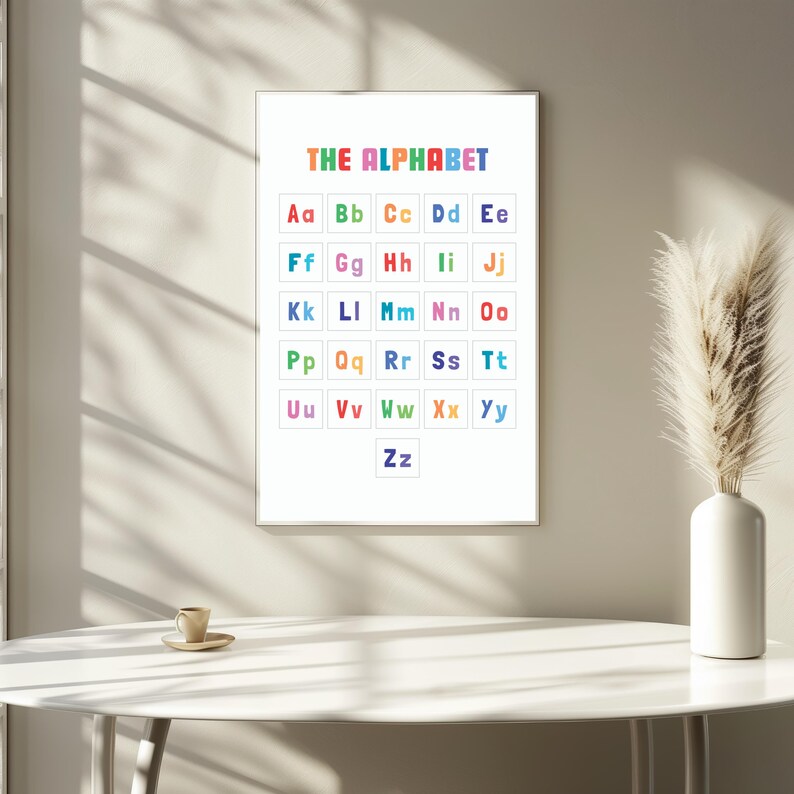 Alphabet Poster, Handwriting Chart, Alphabet Poster for Classroom Wall ...