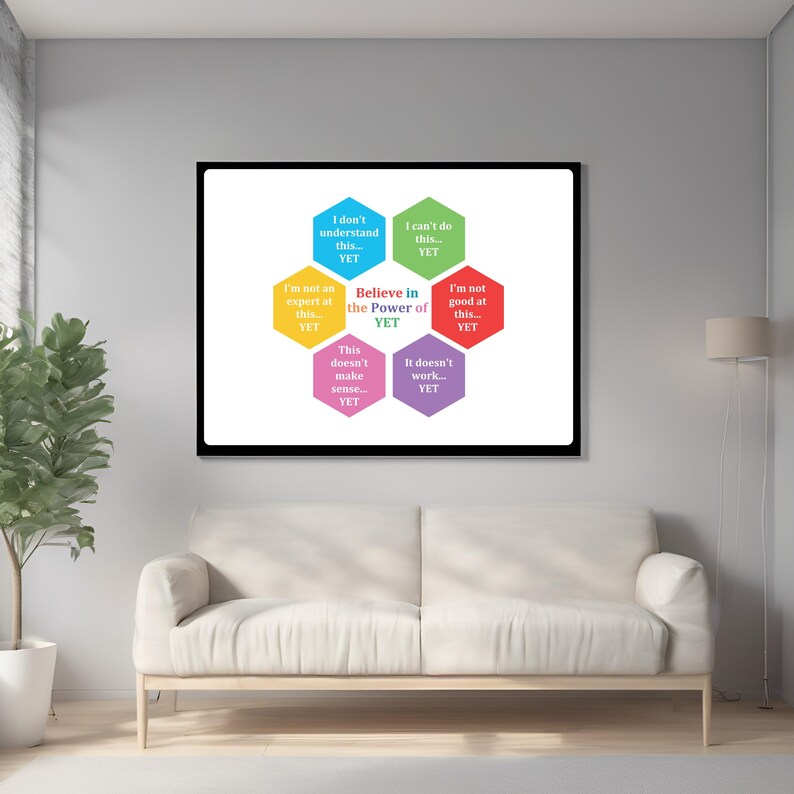 Power of yet Poster, Motivational Poster, Positive Self-talk, Growth ...