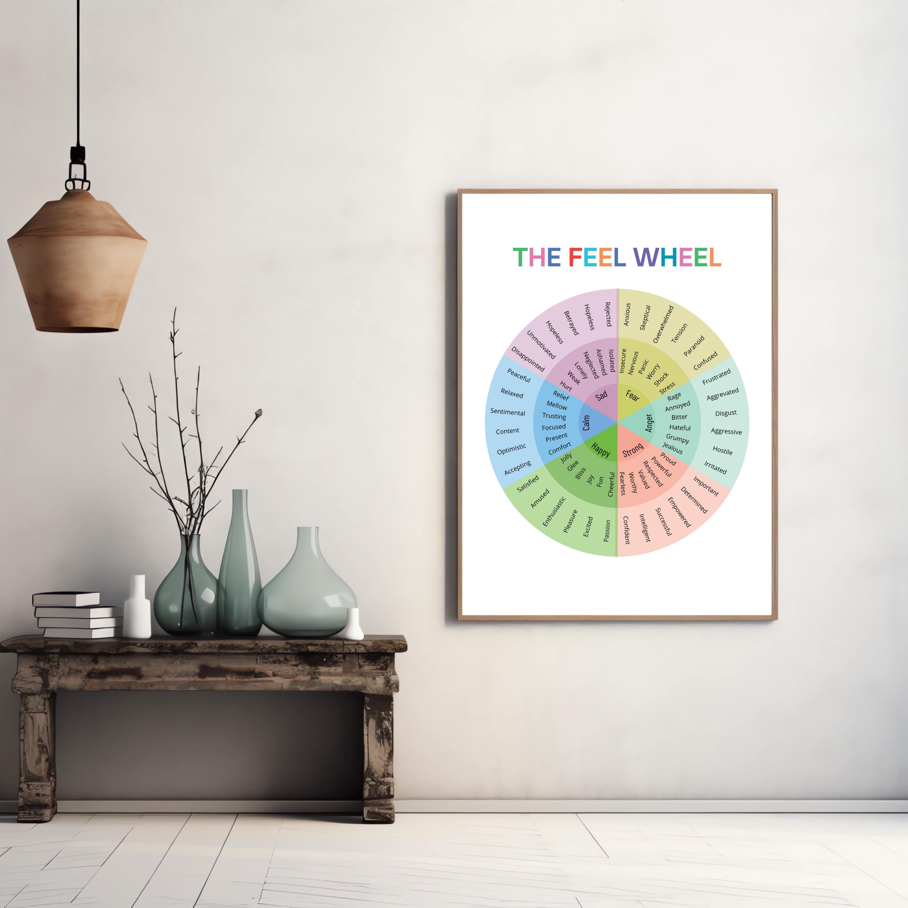 Feelings Wheel Chart, Feelings Wheel Therapy Poster, Emotions Wheel ...
