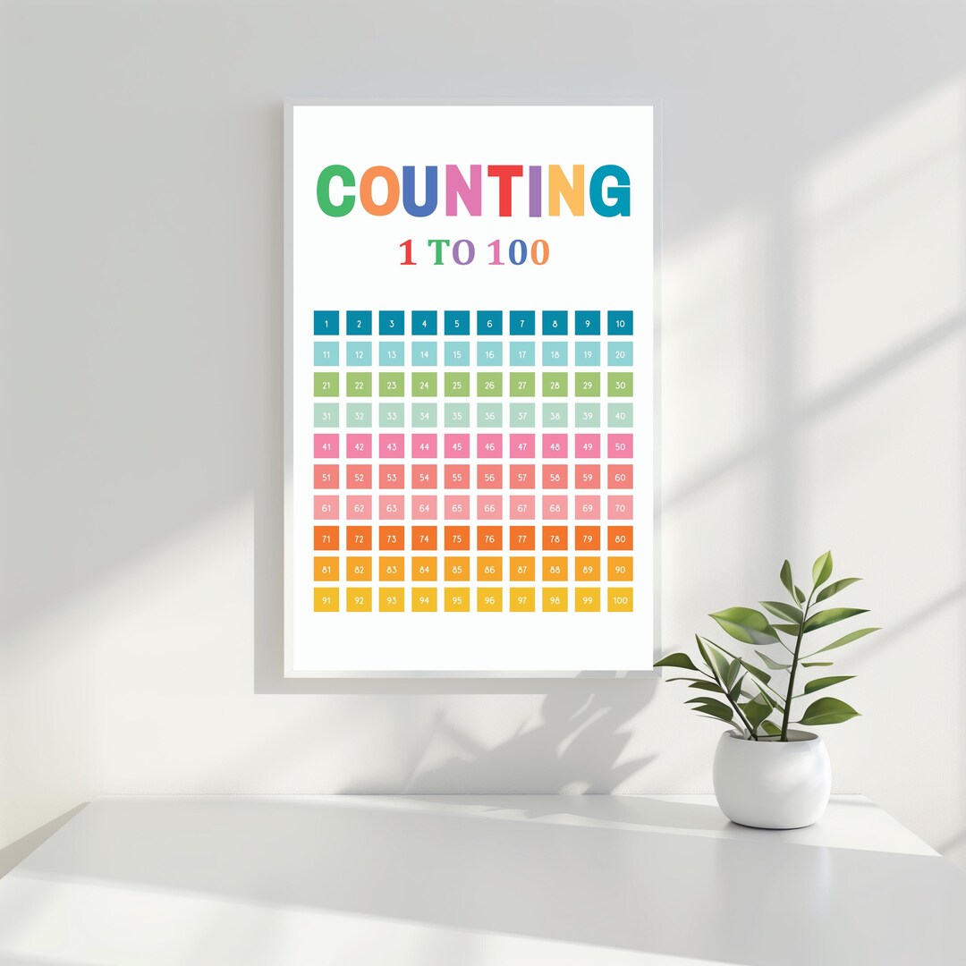 Count to 100 Poster, Count to 100 Chart, Numbers 1-100 Poster, Number ...
