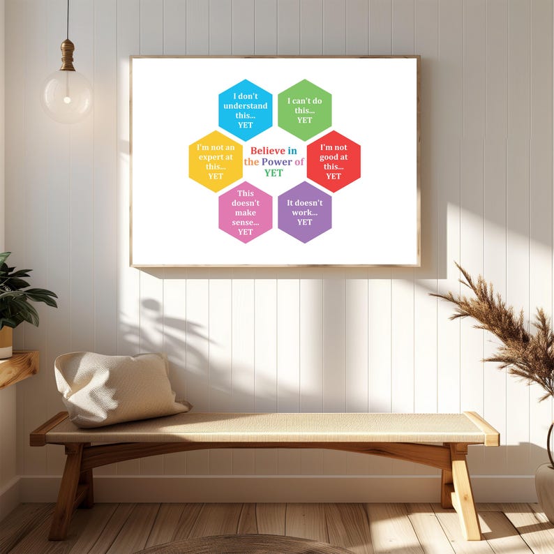 Power of yet Poster, Motivational Poster, Positive Self-talk, Growth ...