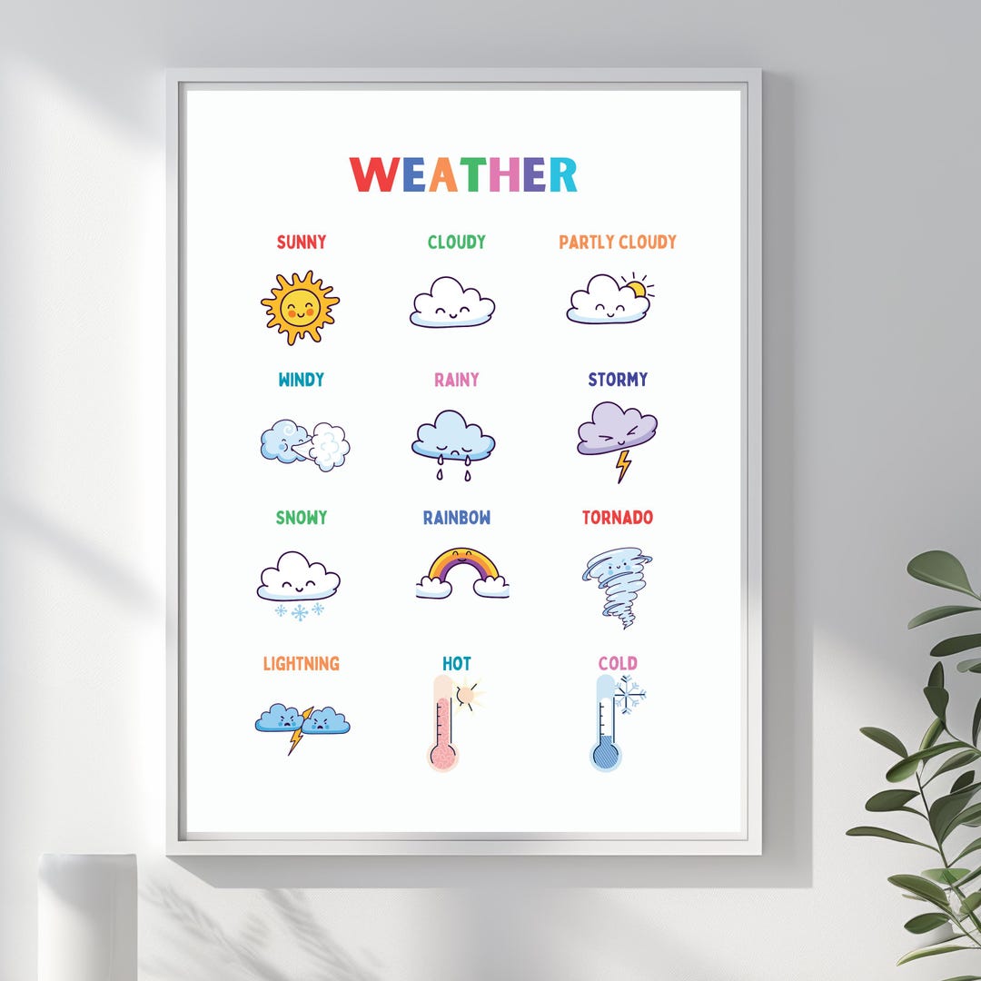 Weather Poster Chart, Kids Wall Decor, Educational Print, Montessori ...