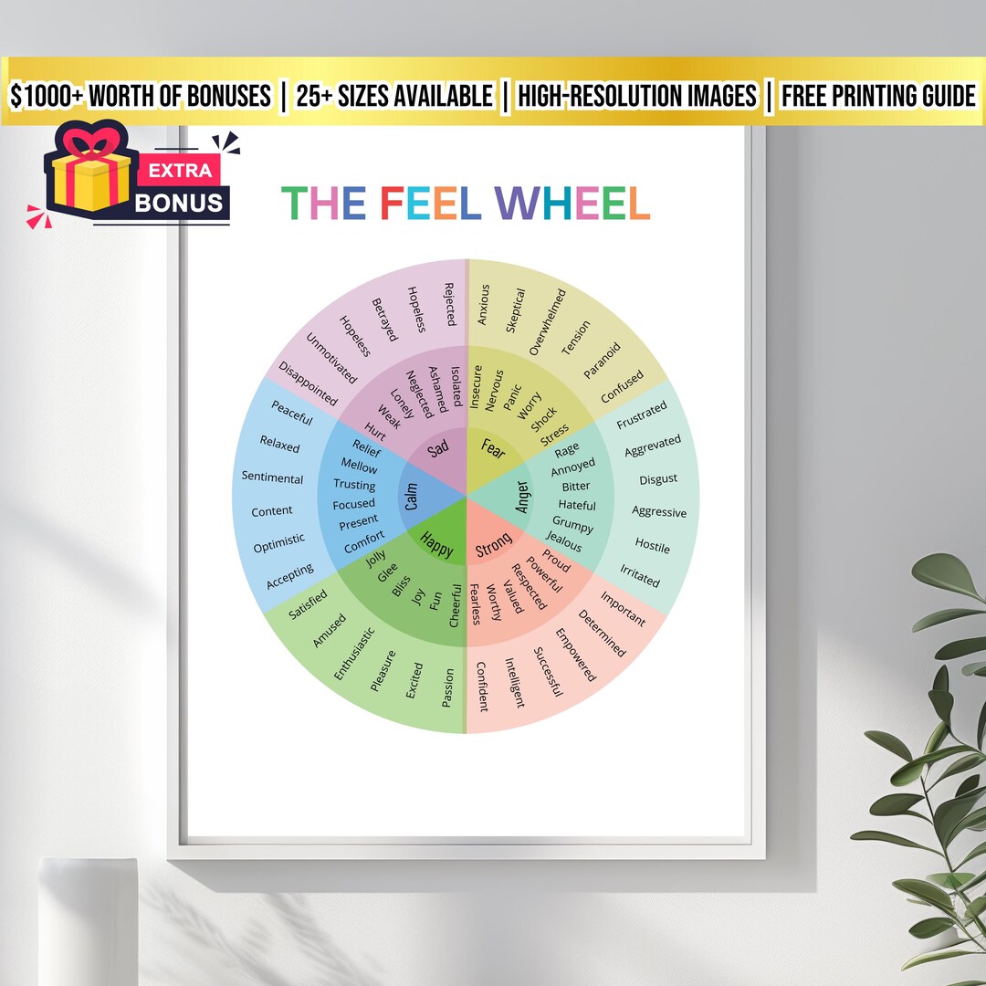 Feelings Wheel Chart, Feelings Wheel Therapy Poster, Emotions Wheel ...