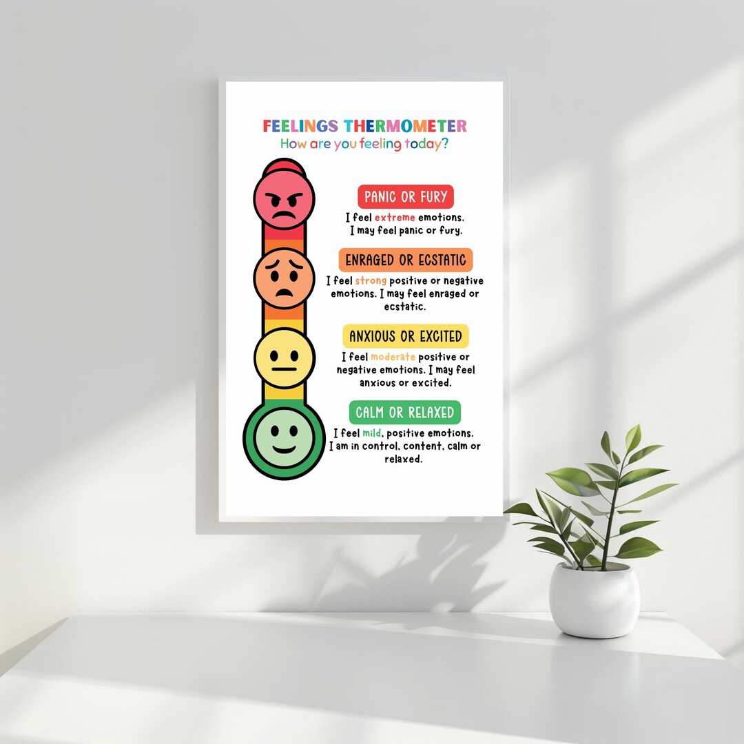 Feelings Thermometer Poster Chart, Feelings Poster, Calming Down Corner ...