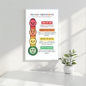 Feelings Thermometer Poster Chart, Feelings Poster, Calming Down Corner ...