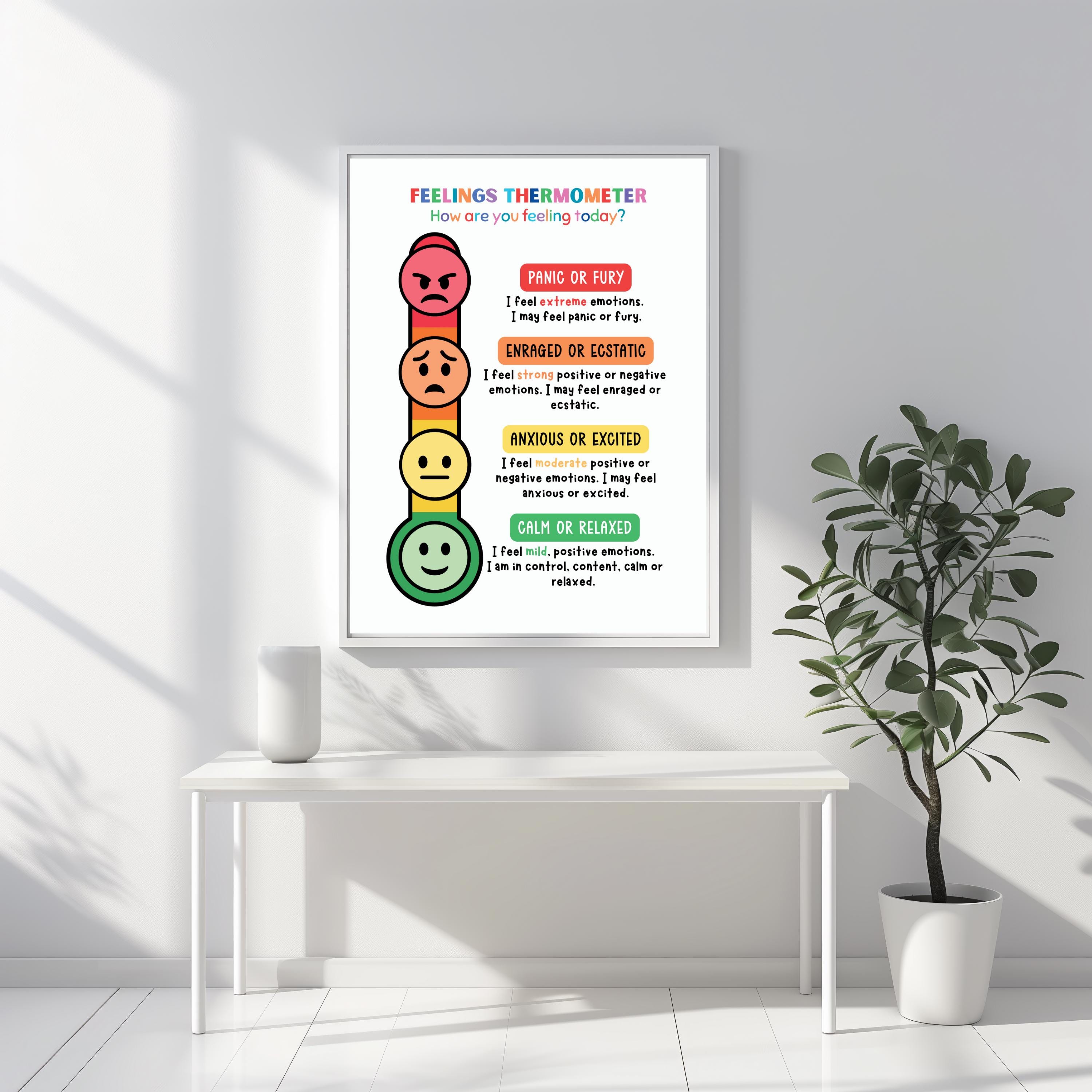 Feelings Thermometer Poster Chart, Feelings Poster, Calming Down Corner ...