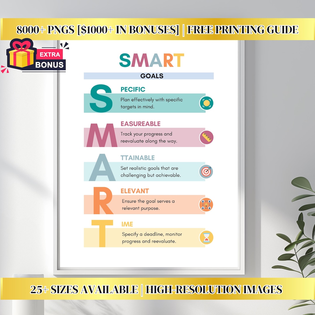 SMART Goal Poster, S.M.A.R.T Goal Maker, Anxiety Relief, SMART Goal ...