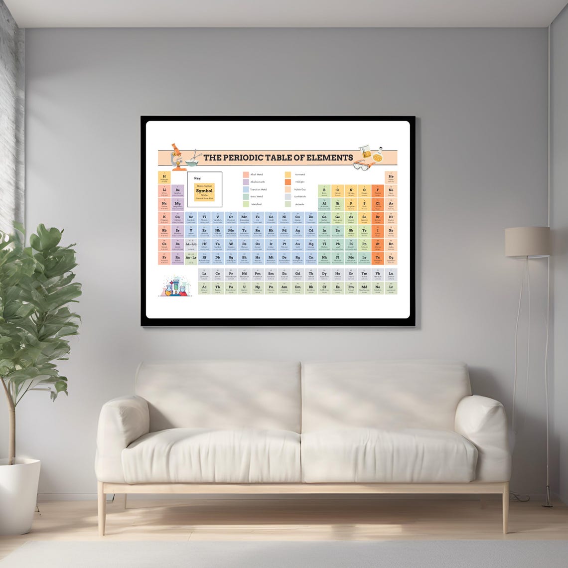 Periodic Table Poster, Periodic Table Print, Periodic Table of Elements ...