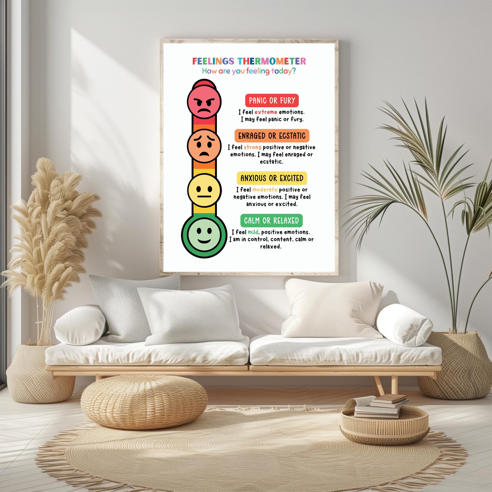 Feelings Thermometer Poster Chart, Feelings Poster, Calming Down Corner ...