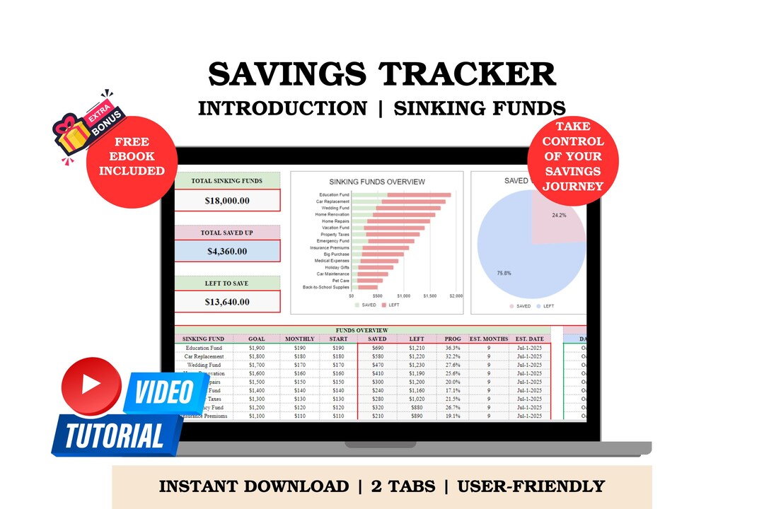 Sinking Funds Tracker Spreadsheet Google Sheets, Savings Tracker ...