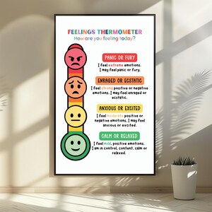 Feelings Thermometer Poster Chart, Feelings Poster, Calming Down Corner ...