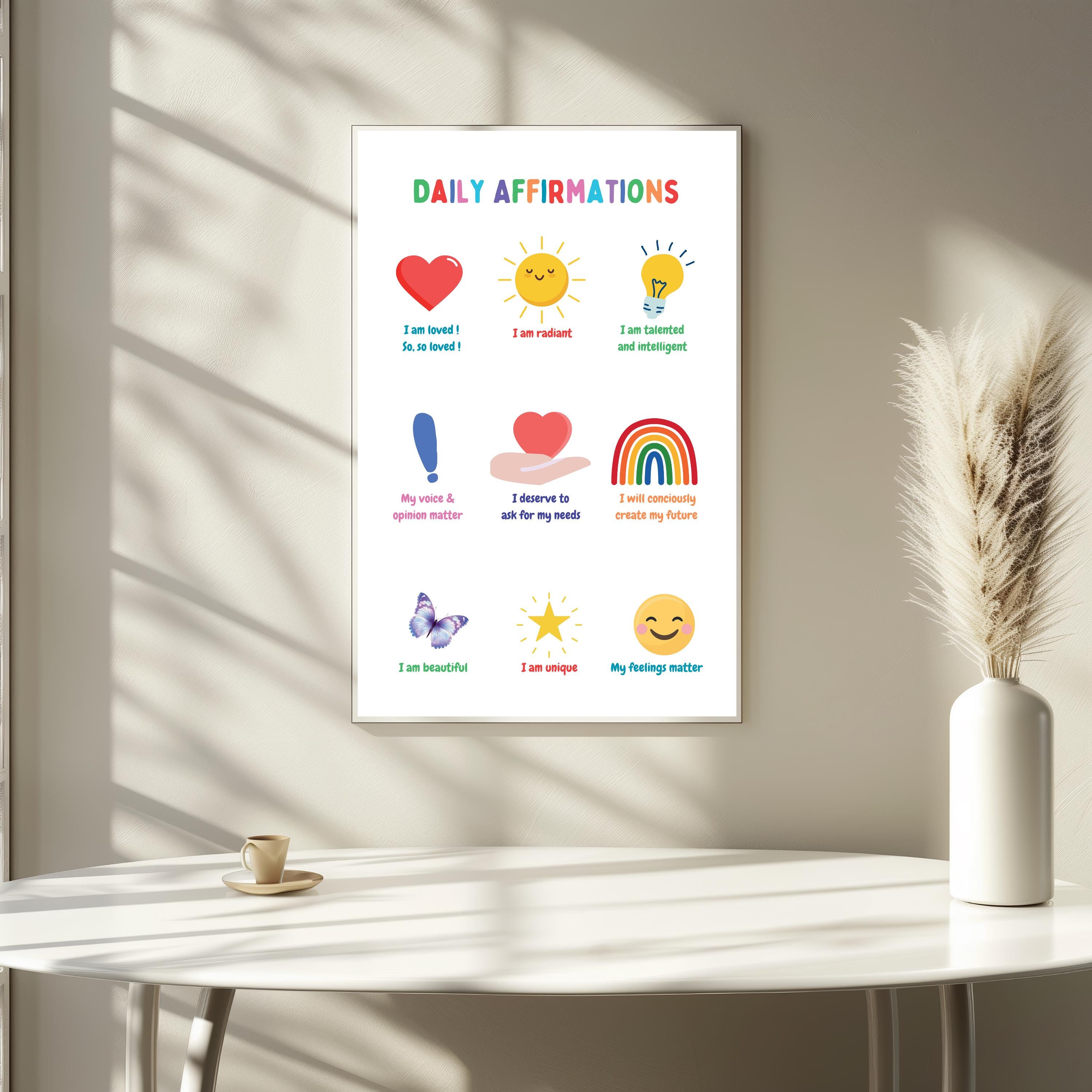 Positive Affirmation Poster, I Am Affirmations, Inspirational Quote ...