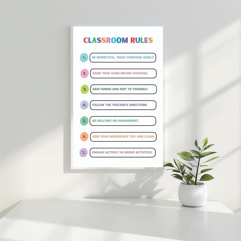 Classroom Rules Poster Sign, Montessori Classroom Rules, Classroom ...