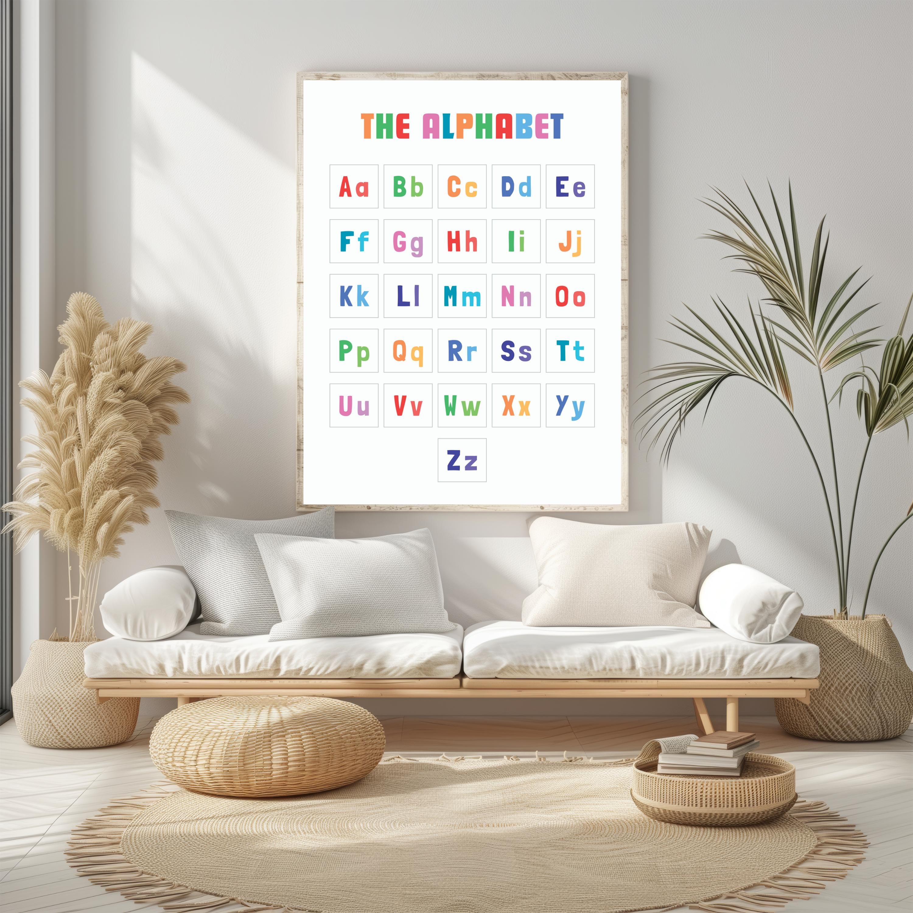 Alphabet Poster, Handwriting Chart, Alphabet Poster for Classroom Wall ...