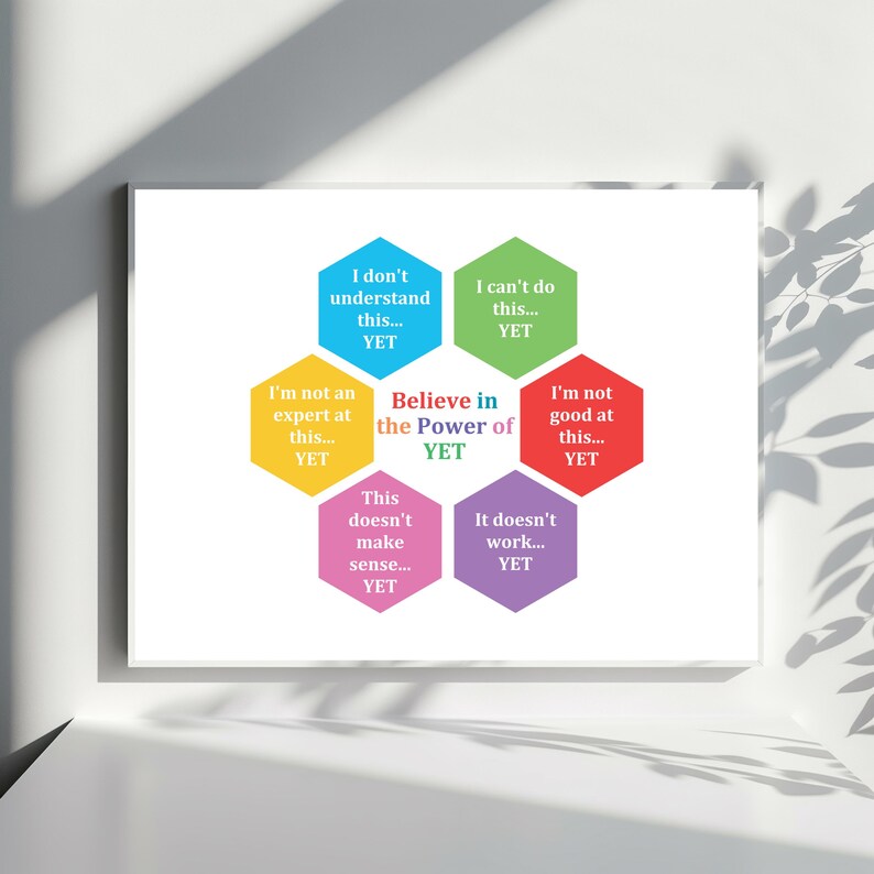 Power of yet Poster, Motivational Poster, Positive Self-talk, Growth ...