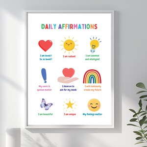 Positive Affirmation Poster, I Am Affirmations, Inspirational Quote ...