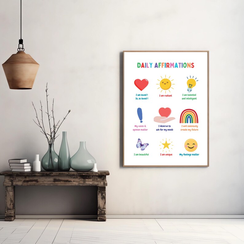 Positive Affirmation Poster, I Am Affirmations, Inspirational Quote ...