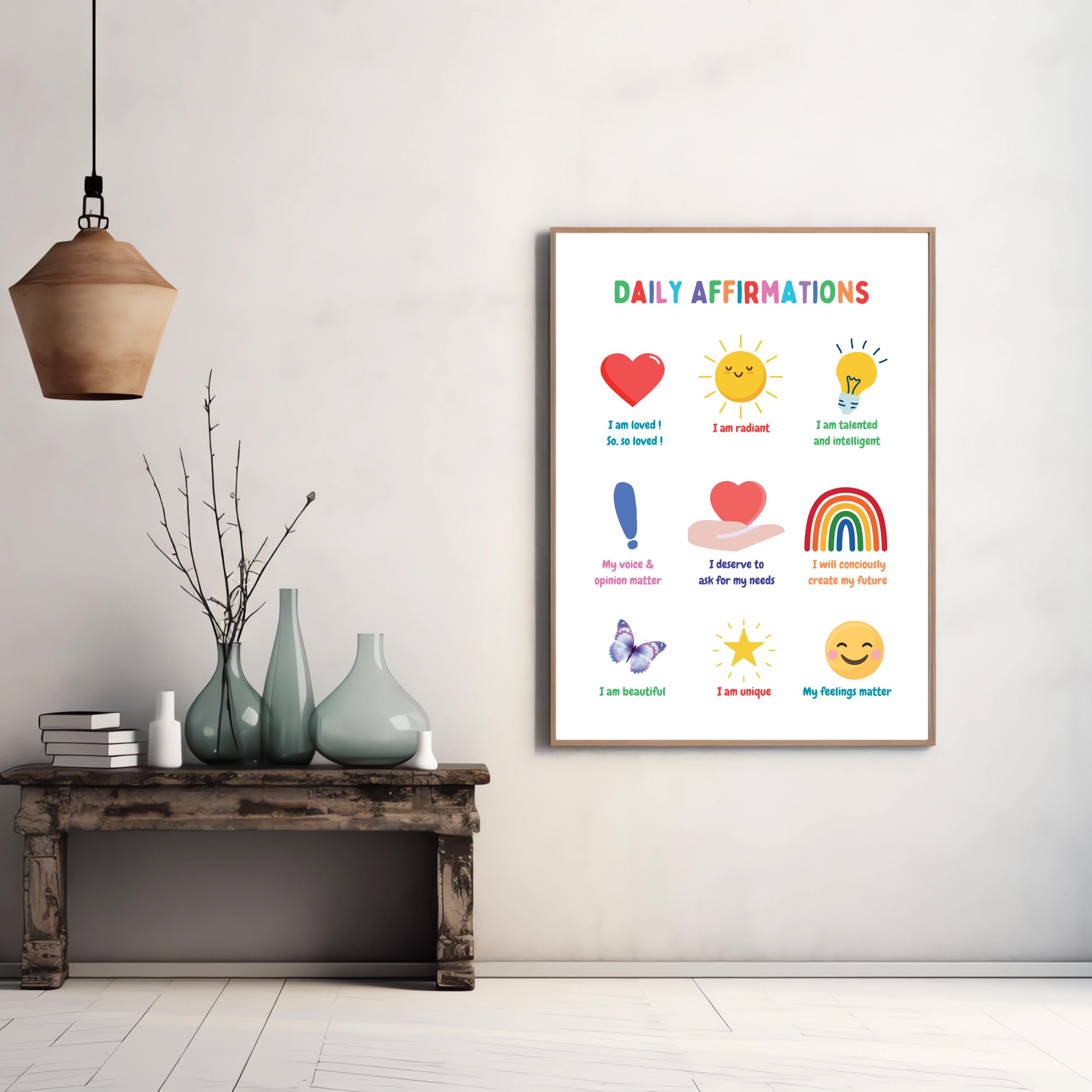 Positive Affirmation Poster, I Am Affirmations, Inspirational Quote ...