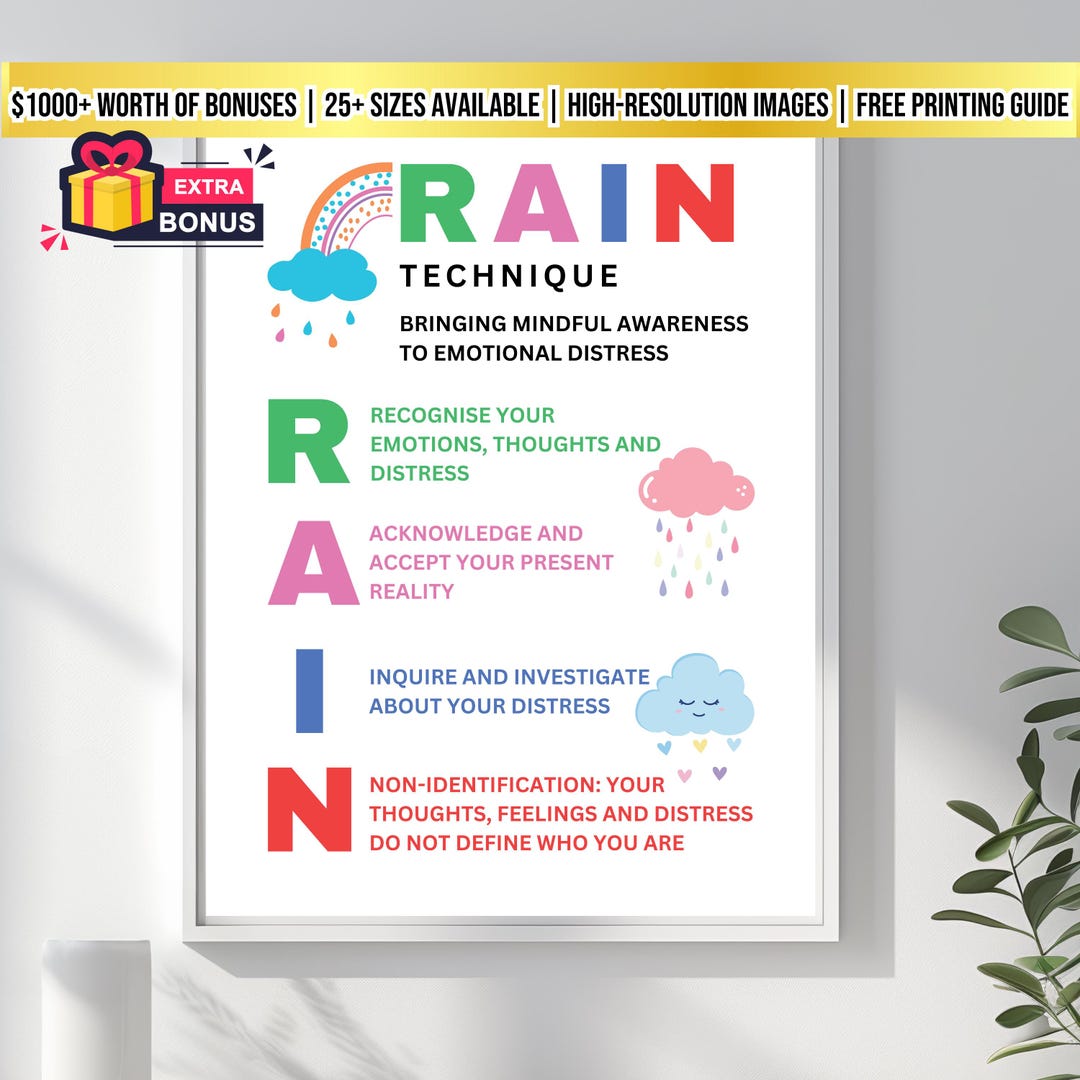 Rain Technique Therapy Poster, Therapy Office Decor, Therapist Wall Art ...