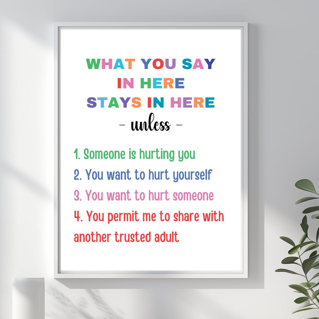 What You Say Here Stays in Here Poster, Therapy Office Decor, Counselor ...