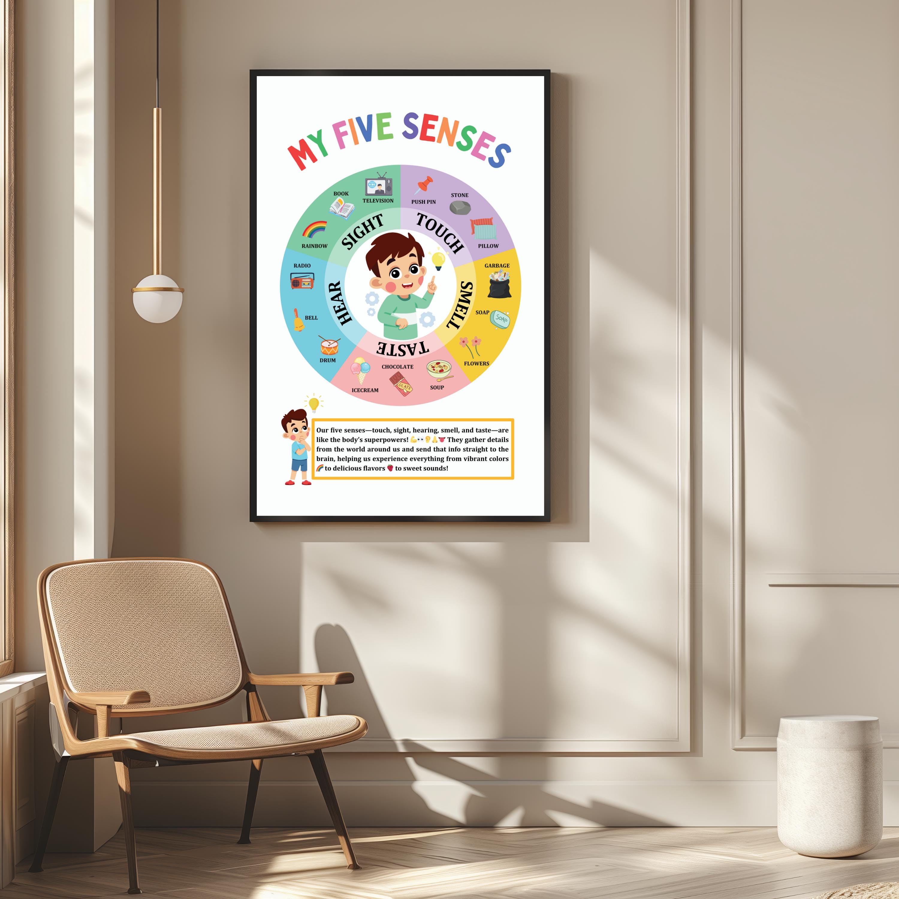 Five Senses Poster, Educational Poster Printable, Teaching Resource ...