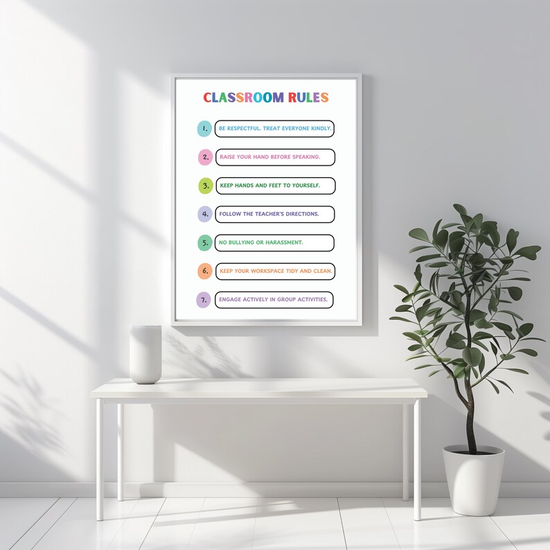 Classroom Rules Poster Sign, Montessori Classroom Rules, Classroom ...