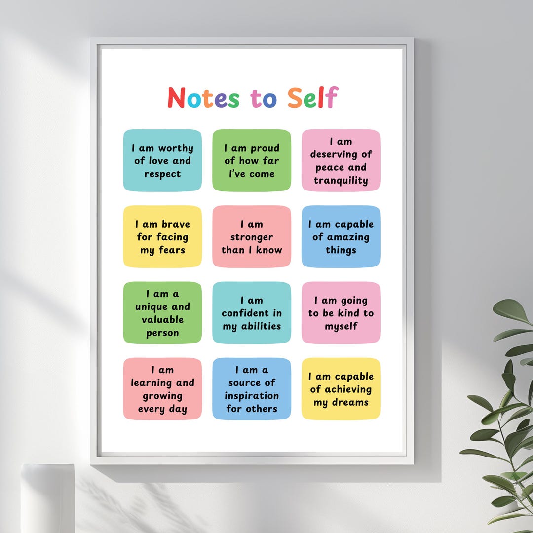 Notes to Self Poster, Be Kind to Yourself, to Your Mind, Positive Self ...