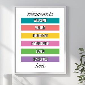 Everyone is Welcome Here Poster, Welcome Here Sign, All Are Welcome ...