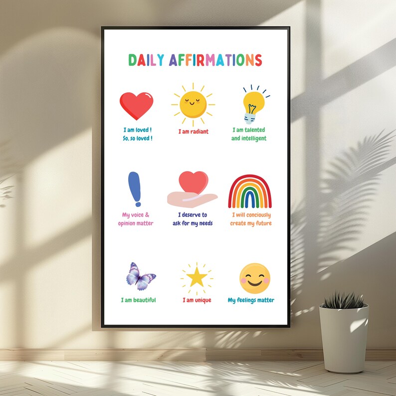 Positive Affirmation Poster, I Am Affirmations, Inspirational Quote ...