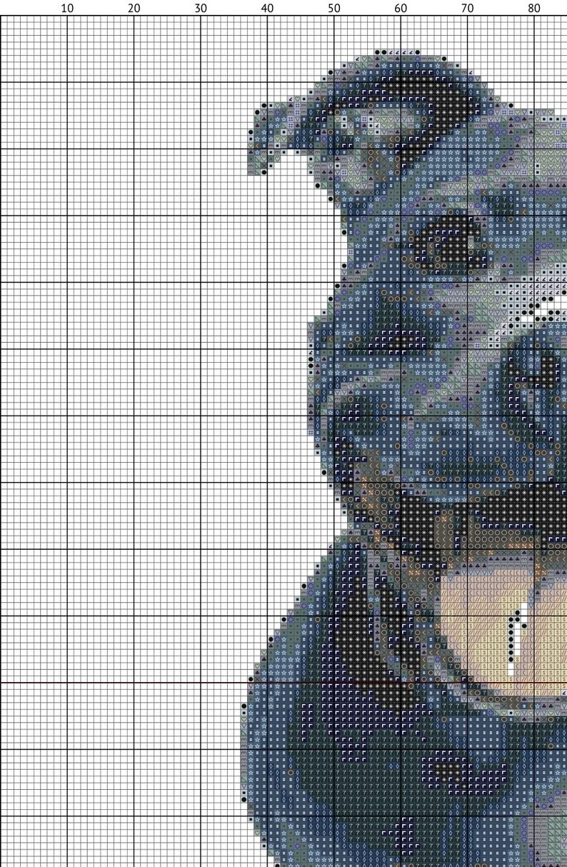 Blue Staffie staffordshire Bull Terrier Cross Stitch Pattern Digital ...