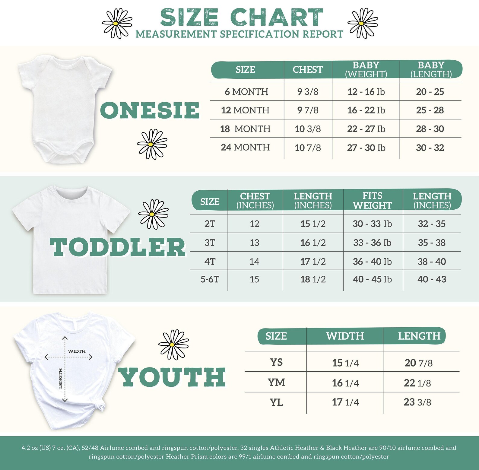 Peter Pan Shirt, Neverland Map T-shirt, Land Family Trip Shirt ...